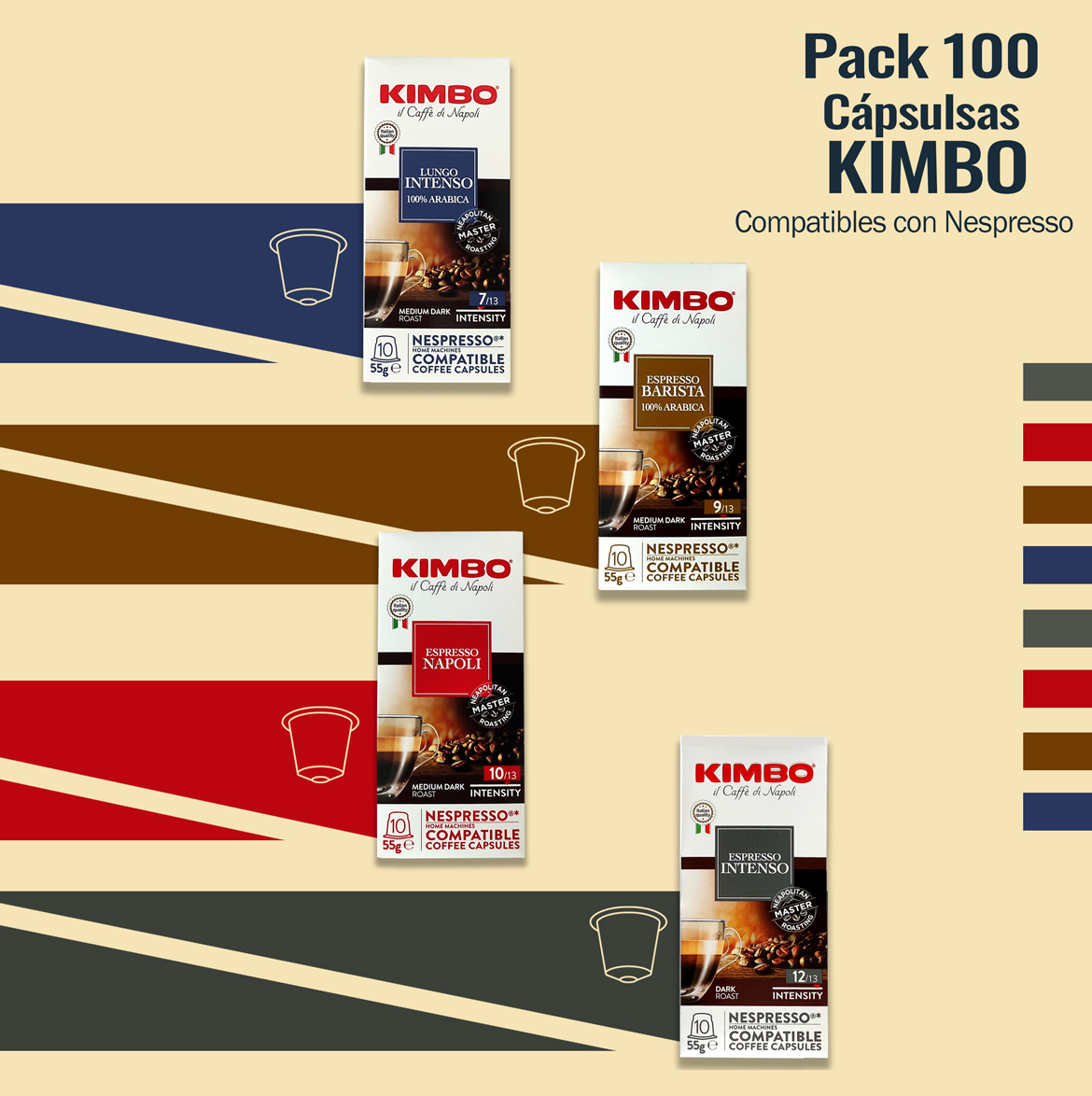 Pack 100 Capsulas de café Kimbo compatibles con Nespresso – RICOFFEE CHILE